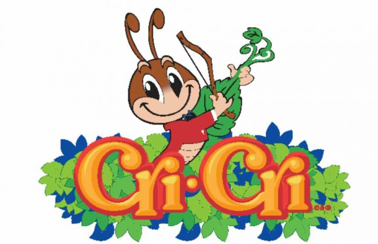 Conoce el Museo dedicado a Cri Cri - Periódico NMX Conoce el Museo dedicado a Cri Cri - Periódico NMX
